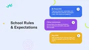 Our Best Navigating Your New School Orientation Guide PPT