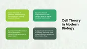 Get Our Biology Subject For High School Cell Theory PPT