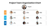 Get Our Project Team Organization Chart Presentation
