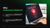 Explore Our Digital Fraud Presentation and Google Slides