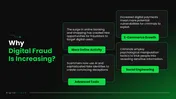 Explore Our Digital Fraud Presentation and Google Slides
