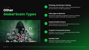Explore Our Digital Fraud Presentation and Google Slides