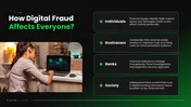 Explore Our Digital Fraud Presentation and Google Slides