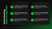Explore Our Digital Fraud Presentation and Google Slides