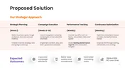 Business Proposal Template for PowerPoint and Google Slides