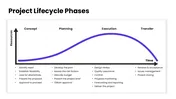 Download Our Project Plan PowerPoint And Google Slides