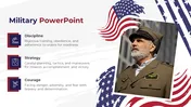 Navy PowerPoint Templates Presentation & Google Slides