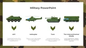 Get majestic military PowerPoint template presentation slide
