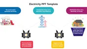 Electricity PPT Template Presentation and Google Slides