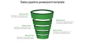 Business Development Pipeline Template PPT and Google Slides