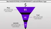 Funnel PowerPoint Slide for Effective Funnel Management
