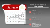 Get Our Yearly Calendar 2025 PPT And Canva Templates