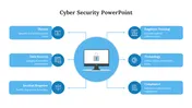 Cyber Security And Safety PPT Template and Google Slides