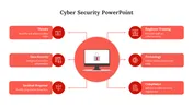 Cybersecurity Infographics PPT And Google Slides Themes