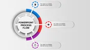 Business Process PowerPoint Template & Google Slides Themes