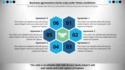 Rounded Hexagon PowerPoint Template & Google Slides