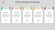 Get This Project Follow Up PPT And Google Slides Template