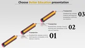PPT Template for PhD Presentation and Google Slides