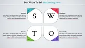 Marketing SWOT Analysis PPT and Google Slides Theme