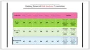 Download 4M1E PowerPoint Presentation And Google Slides