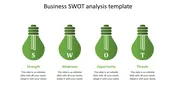 Get Now SWOT Analysis Template PowerPoint Template