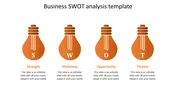 Use Now SWOT PowerPoint Template And Google Slides
