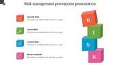 Effective Risk Management PowerPoint And Google Slides