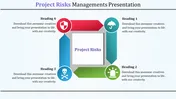 Get Now! Risk Management Plan PowerPoint And Google Slides