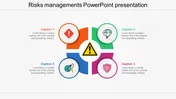 Get This Risk Management PPT And Google Slides Template