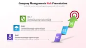 Effective Risk Management PowerPoint And Google Slides