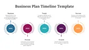 Business Plan Timeline PPT And Google Slides Templates