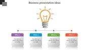 Cool Presentation Ideas PowerPoint Template & Google Slides