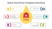 Safety PowerPoint Presentation and Google Slides Themes