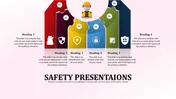Try This Safety Moment PowerPoint And Google Slides Themes