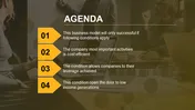 Todays Agenda PowerPoint and Google Slides Themes