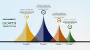 Business Growth Presentation PPT and Google Slides