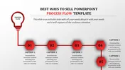 Editable Flow Diagram Template Free Presentation Slide