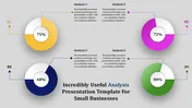 Professional Analysis Presentation Templates for PPT