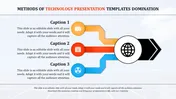 Tech PPT Presentation Templates for Engaging Talks