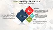 Book Analysis Template for PowerPoint and Google Slides