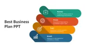 Best Business Plan PowerPoint Presentation for Professionals