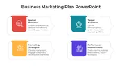 B2B Marketing Plan PPT And Google Slides Templates