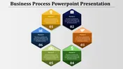 ERP PowerPoint Design Template Presentation & Google Slides