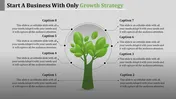 Concise Business Growth PPT Templates and Google Slides