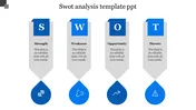 Blank SWOT Analysis PowerPoint And Google Slides Templates