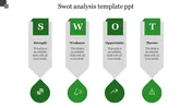 Ready To Get SWOT Analysis PPT Presentation Template