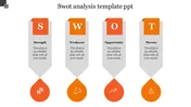 GetThis SWOT Analysis Template PPT And Google Slides