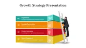 Growth Strategy Presentation And Google Slides Templates