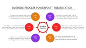 Product Features PowerPoint Template & Google Slides