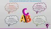 Lesson Learned PowerPoint Template and Google Slides